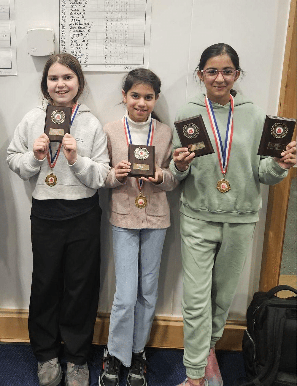 Habs Girls U11 and U9 teams shine in Chess semi-finals | Habs Girls